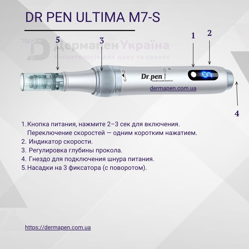 Дермапен Dr. Pen Ultima M7-S для фракционной мезотерапии, микронидлинга ...